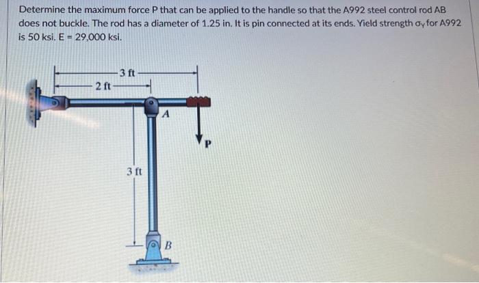 Solved Determine the maximum force P that can be applied to | Chegg.com