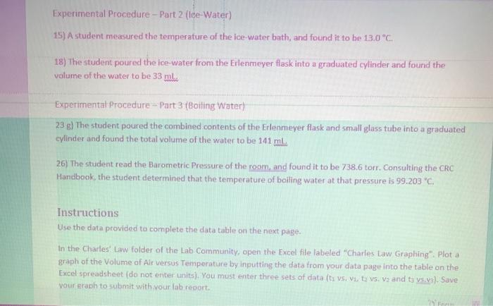 Solved CHARLES LAW Pre-Lab Questions 1) The following data | Chegg.com