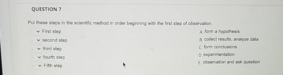 Solved QUESTION 7 Put these steps in the scientific method | Chegg.com