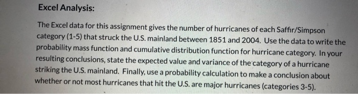 Solved Excel Analysis: The Excel data for this assignment | Chegg.com