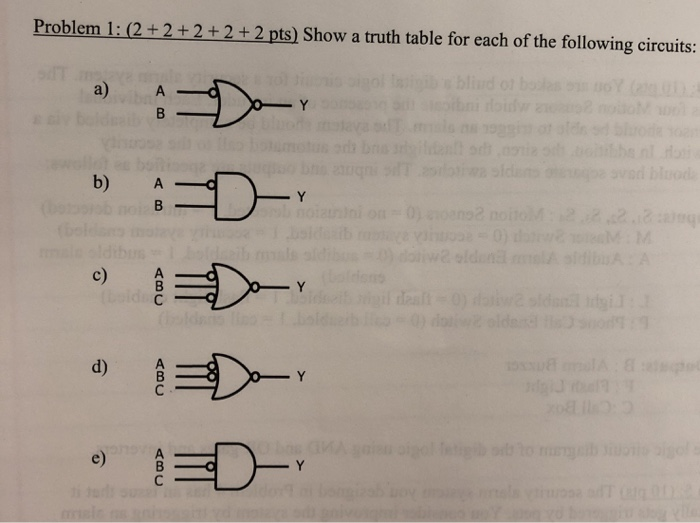 Solved Problem 1: (2 + 2 + 2 + 2 + 2 pts) Show a truth table | Chegg.com