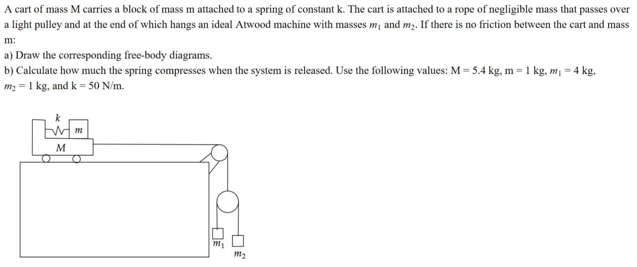 Solved A cart of ﻿mass M ﻿carries a block of ﻿mass m | Chegg.com