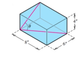 Solved The rectangular box illustrated in the figure has | Chegg.com