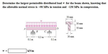 Solved Determine the largest permissible distributed load w | Chegg.com