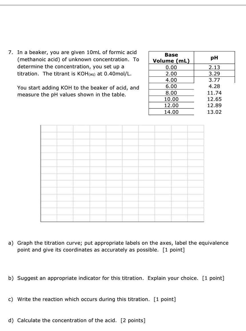 Solved Chemistry 30 U1 Thermochemistry Assignment This is | Chegg.com
