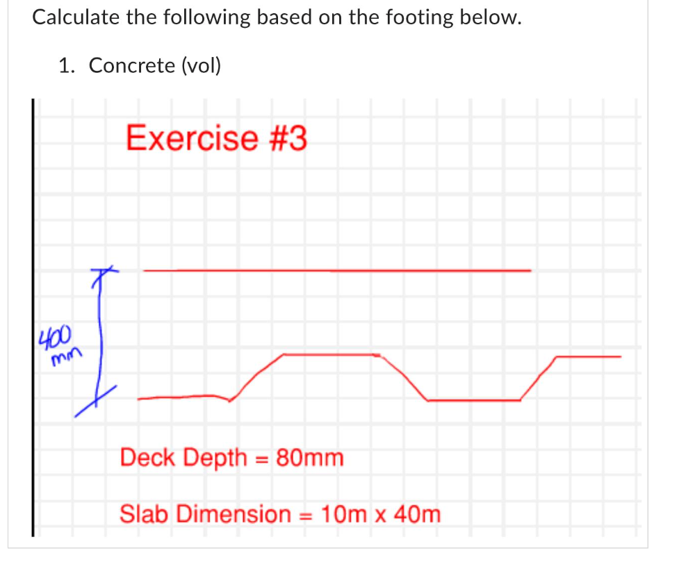 Solved Calculate The Following Based On The Footing