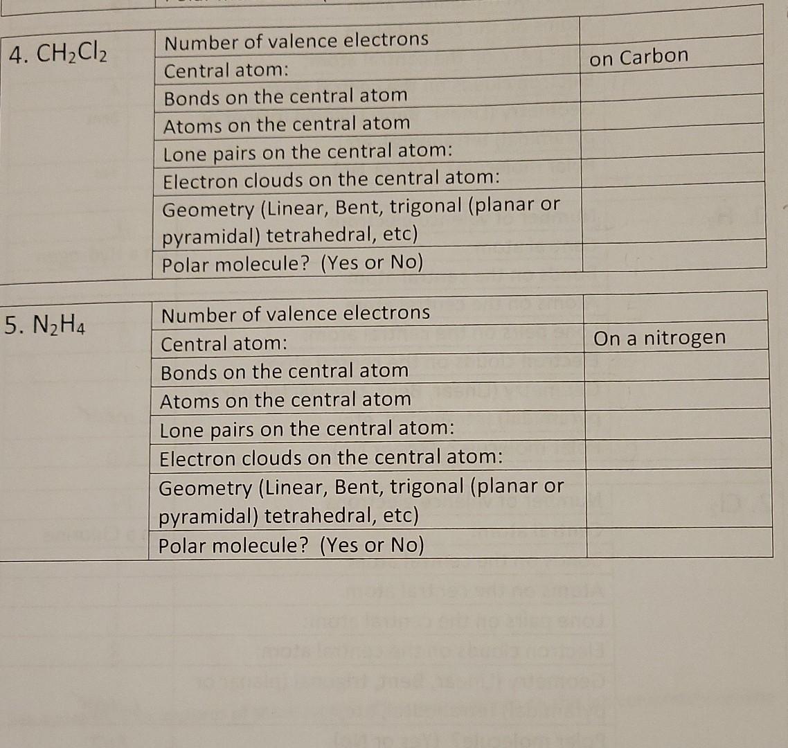 Solved 4. CH CI2 on Carbon Number of valence electrons | Chegg.com