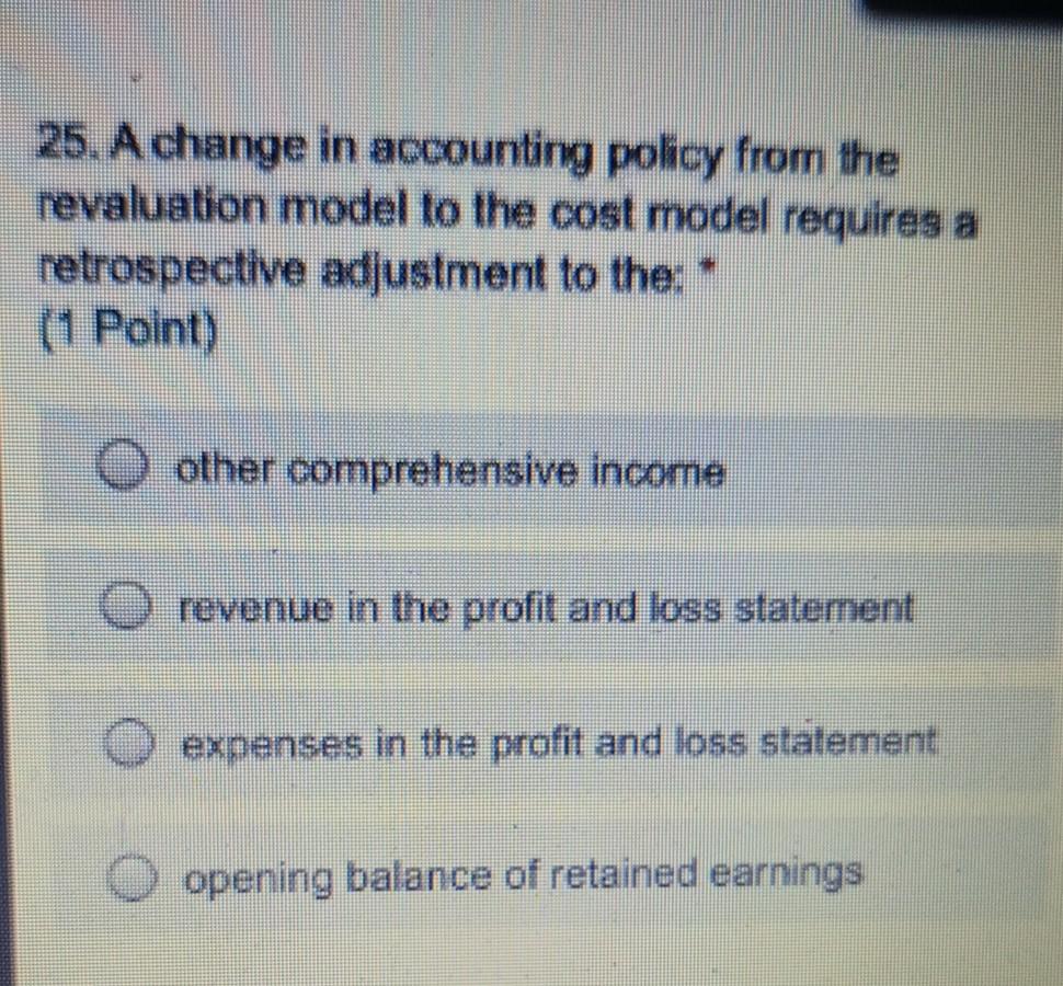 Solved 25. A change in accounting policy from the | Chegg.com
