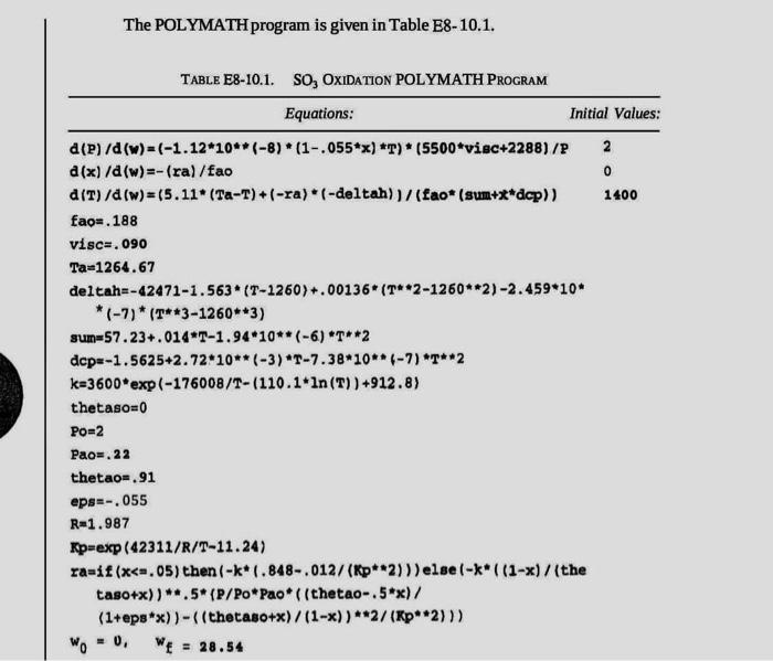 Solved The POLYMATH program is given in Table E8-10.1. TABLE | Chegg.com