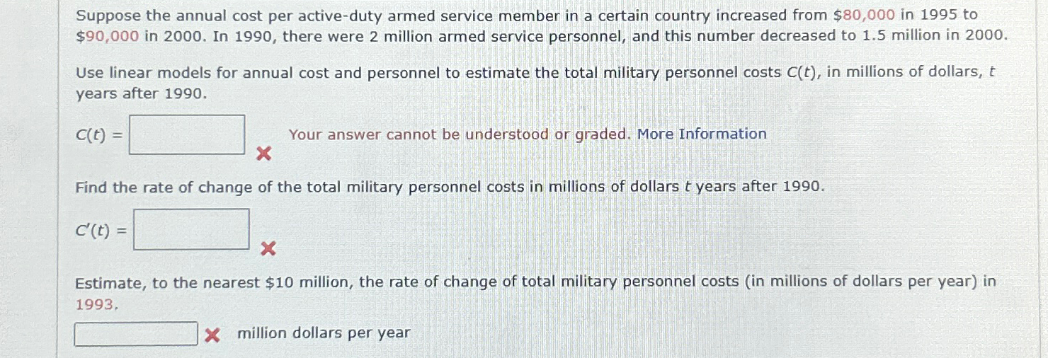Solved Suppose the annual cost per active-duty armed service | Chegg.com