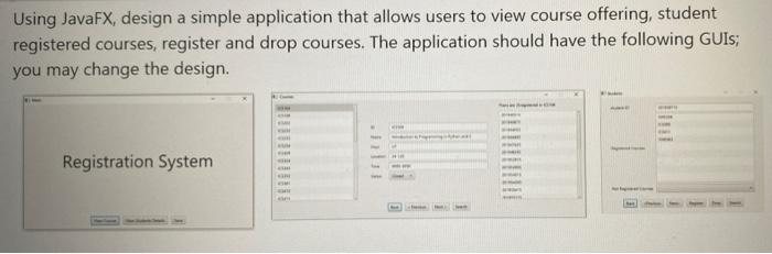 Using JavaFX, design a simple application that allows | Chegg.com