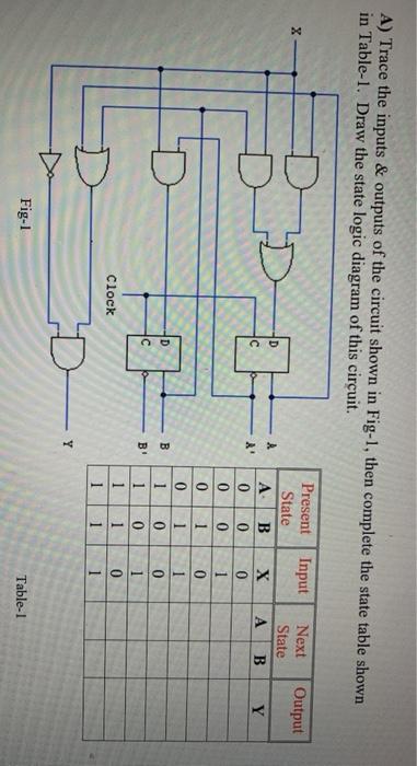 Solved A) Trace the inputs & outputs of the circuit shown in | Chegg.com