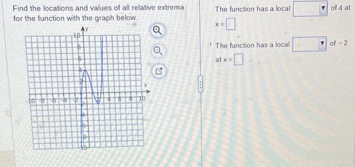 Solved Find the locations and values of all relative extrema | Chegg.com