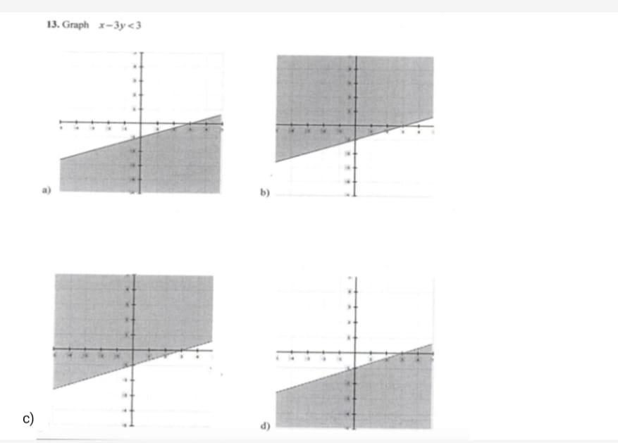 Solved 13. Graph x−3y