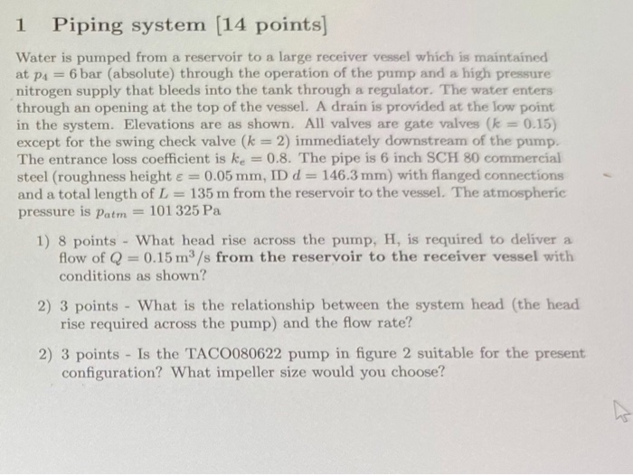 Solved 1 Piping system (14 points) Water is pumped from a | Chegg.com