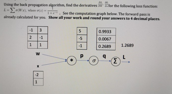 Solved L Using the back propagation algorithm, find the | Chegg.com