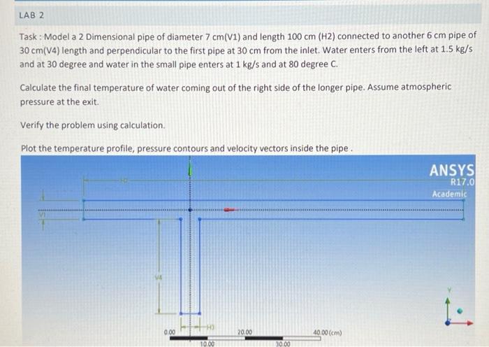 Solved Task: Model a 2 Dimensional pipe of diameter 7 cm( | Chegg.com