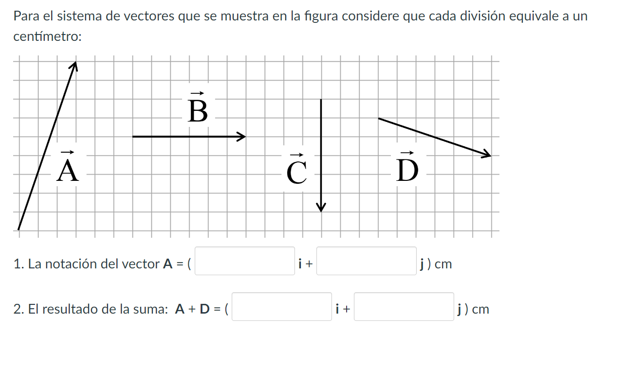 Solved Para el sistema de vectores que se muestra en la | Chegg.com