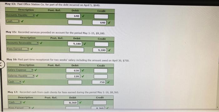 Solved Journalize each of the May transactions using Kelly | Chegg.com