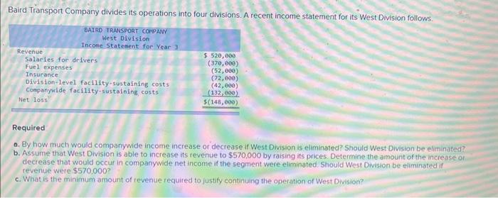 Solved Baird Transport Company divides its operations into | Chegg.com