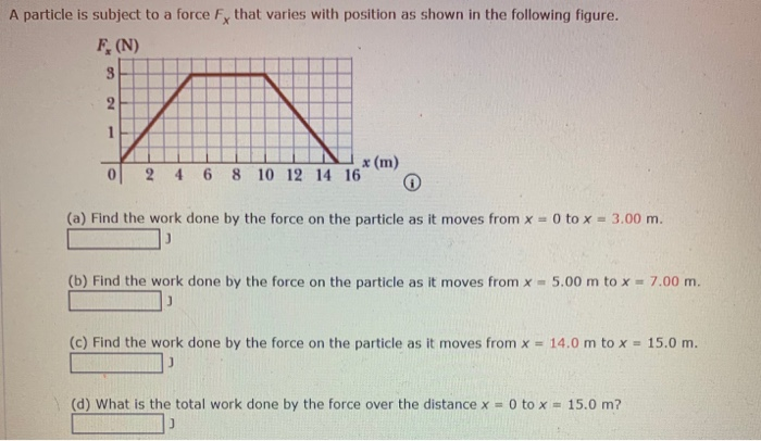 Solved A particle is subject to a force Fx that varies with | Chegg.com