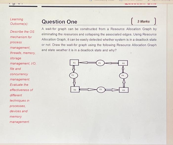Solved A wait-for graph can be constructed from a Resource | Chegg.com