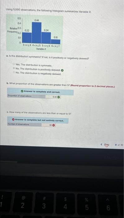 Solved Using 5,000 observations, the following histogram | Chegg.com