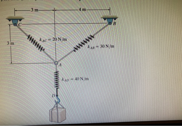 Solved 4. The system shown is hanging on the cables. AB | Chegg.com