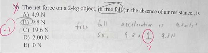 Solved 36 The Net Force On A 2−kg Object In Free Fall In