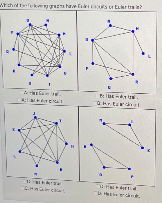 Solved Which Of The Following Graphs Have Euler Circuits Or 5923