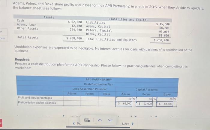 Solved Adams. Peters, and Blake share profits and losses for | Chegg.com