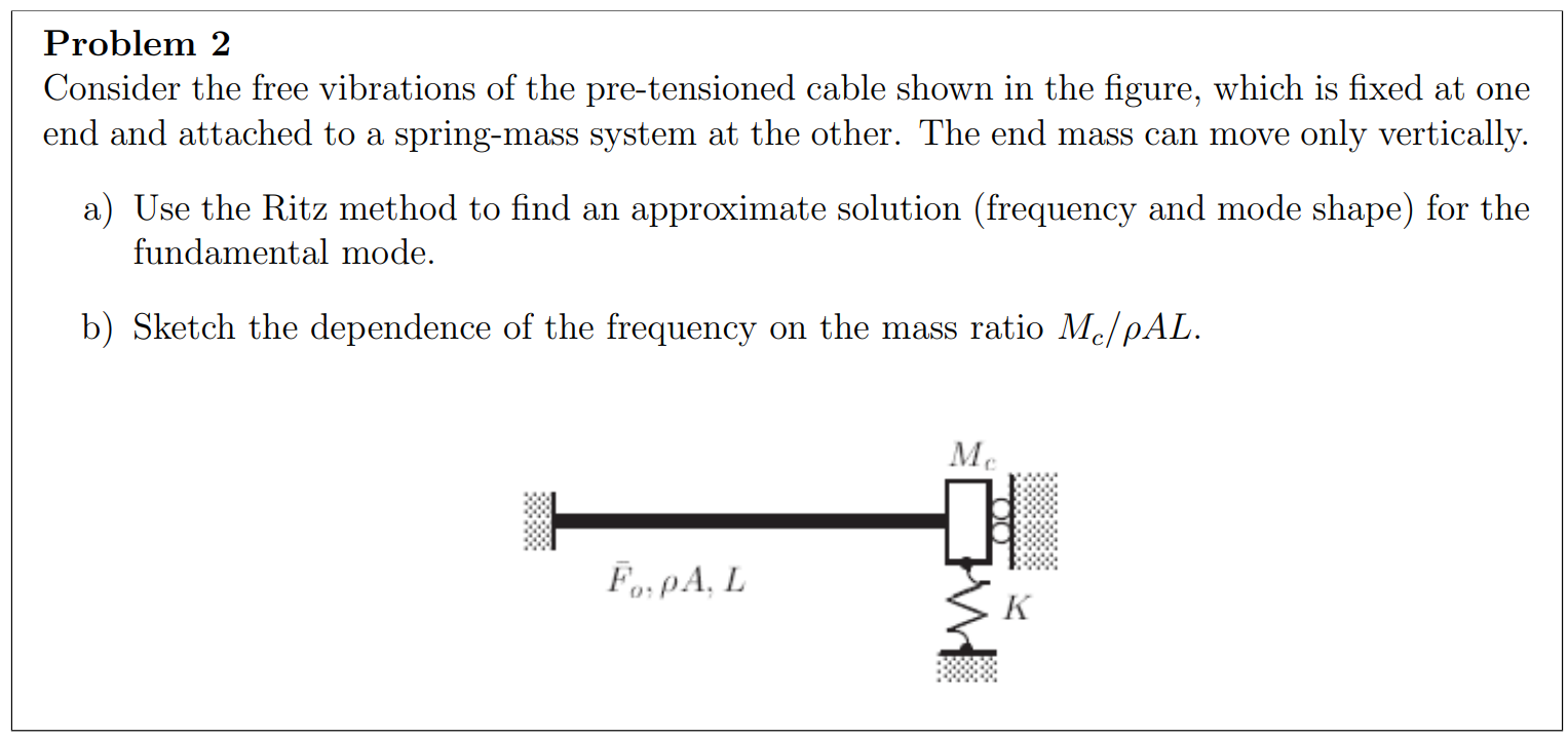 Problem 2Consider the free vibrations of the | Chegg.com