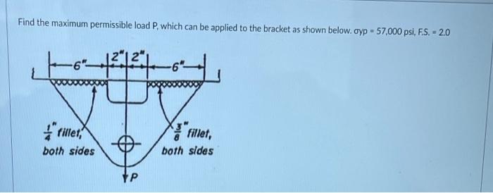 [Solved]: Find the maximum permissible load P, which can be