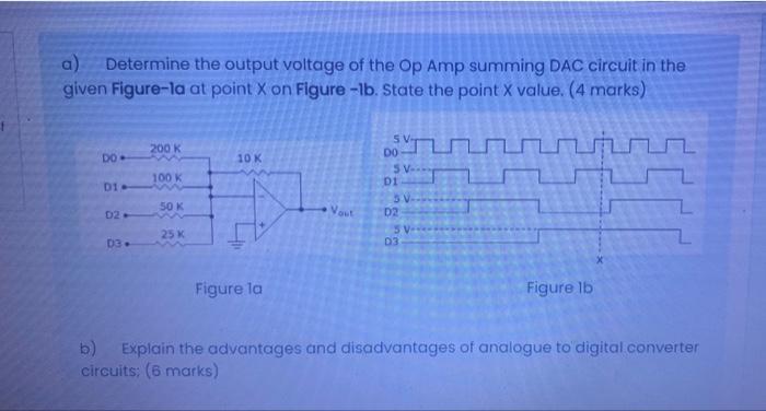 Solved Determine the output voltage of the Op Amp summing | Chegg.com