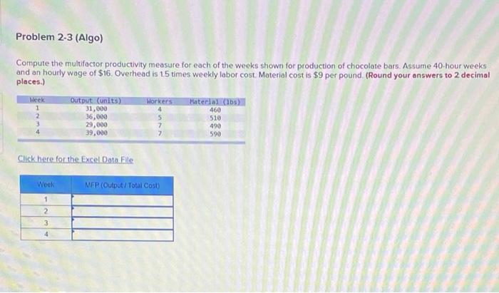 Solved Problem 2-3 (Algo) Compute the multifactor | Chegg.com