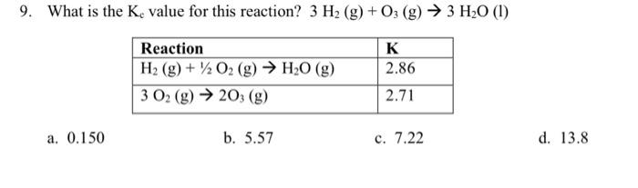 Solved What is the Kc value for this reaction? 3H2( g)+O3( | Chegg.com