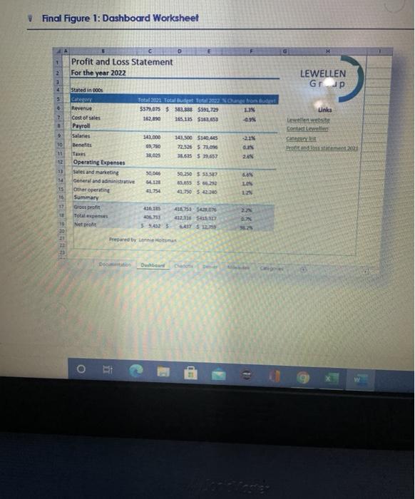 Lewellen Group GENERATE REPORTS FROM MULTIPLE | Chegg.com