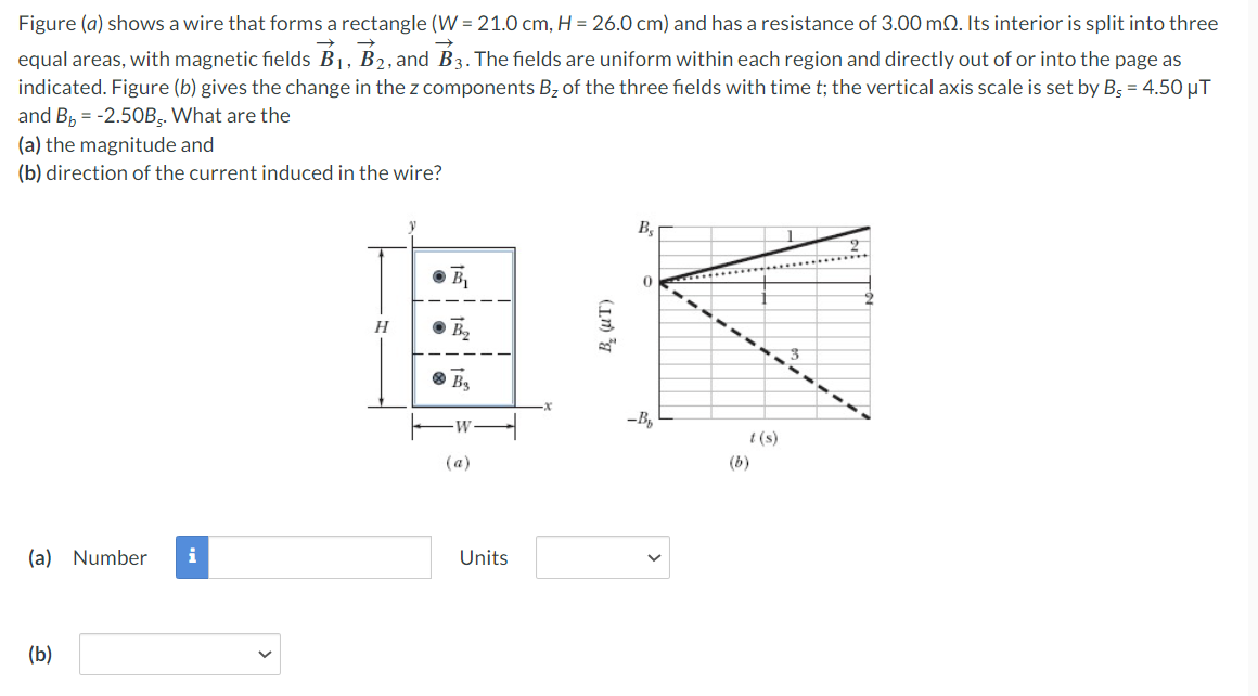 Solved Figure (a) ﻿shows a wire that forms a rectangle | Chegg.com