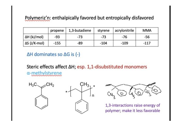 Polymeriz'n: enthalpically favored but entropically | Chegg.com