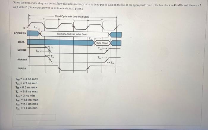 Solved Given the read cycle diagram below, how fast does | Chegg.com