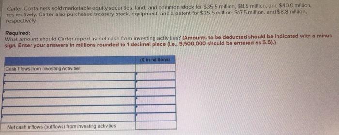Solved Carter Containers sold marketable equity securities, | Chegg.com