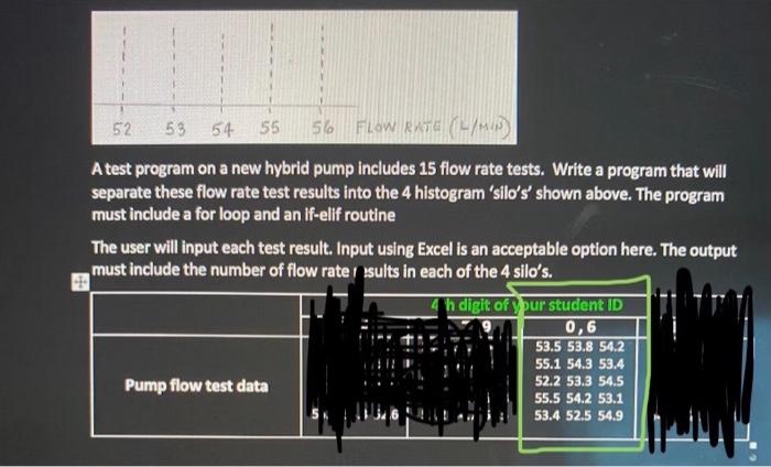 Solved A test program on a new hybrid pump includes 15 flow | Chegg.com