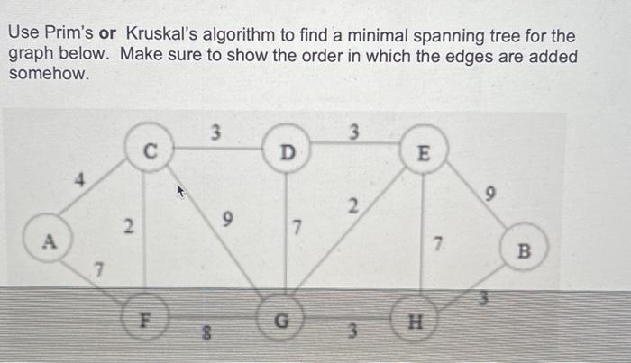 Solved Use Prim's or Kruskal's algorithm to find a minimal | Chegg.com
