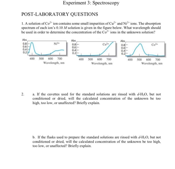 Solved Experiment 3: Spectroscopy POST-LABORATORY QUESTIONS | Chegg.com