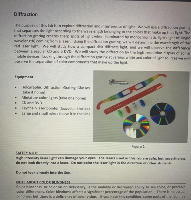 Solved: Diffraction The Purpose Of This Lab Is To Explore ... | Chegg.com