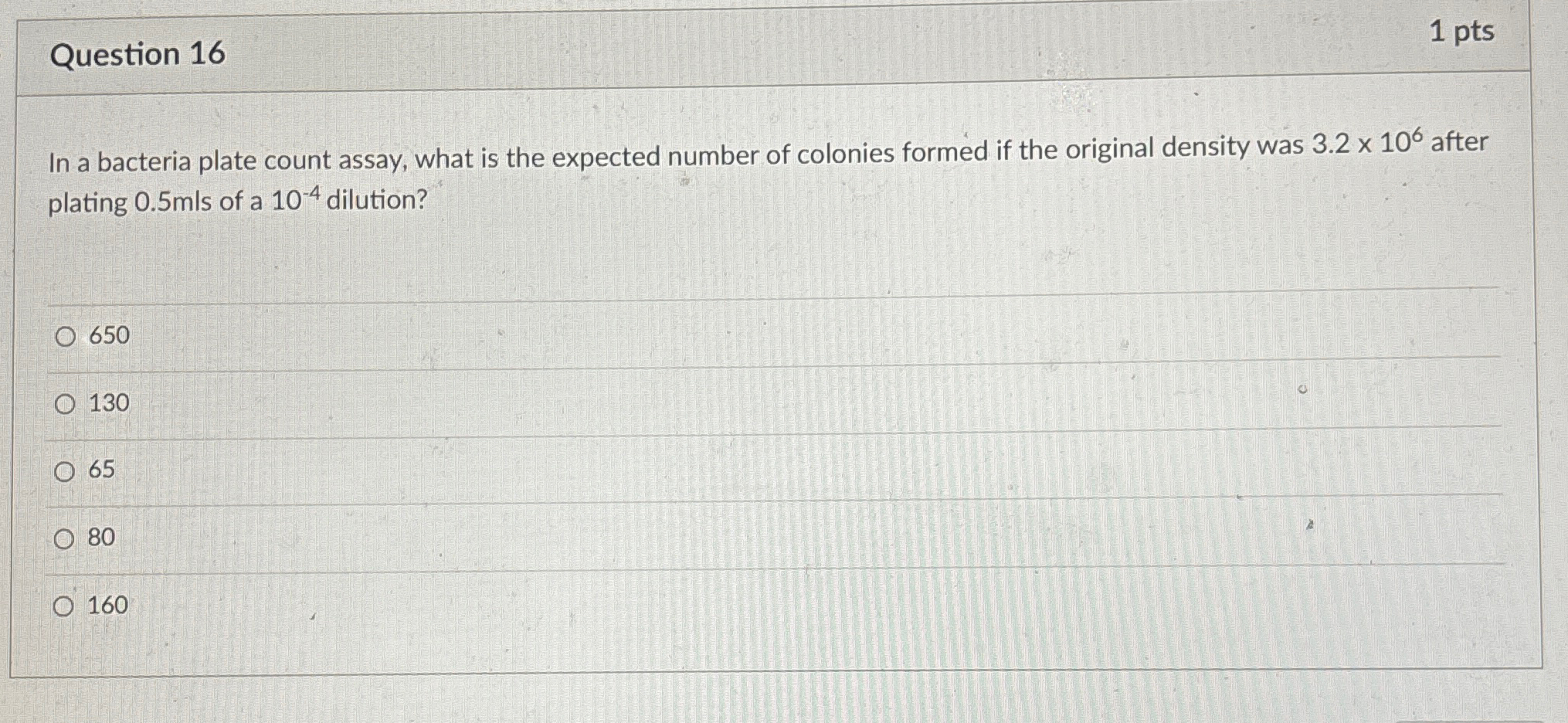 Solved Question 161 ﻿ptsIn a bacteria plate count assay, | Chegg.com