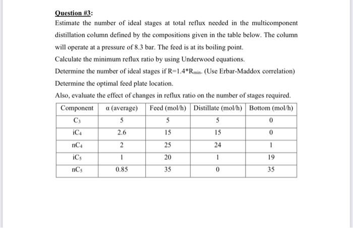 Solved Question \#3: Estimate the number of ideal stages at | Chegg.com