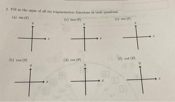 Solved 2. Fill in the signs of all six trigonometric | Chegg.com