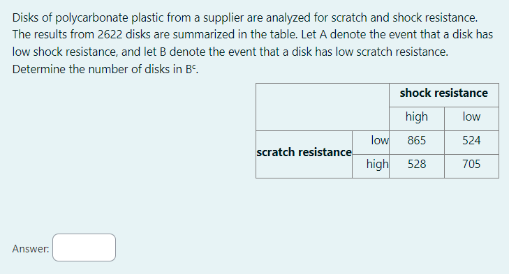 Solved Disks of polycarbonate plastic from a supplier are | Chegg.com