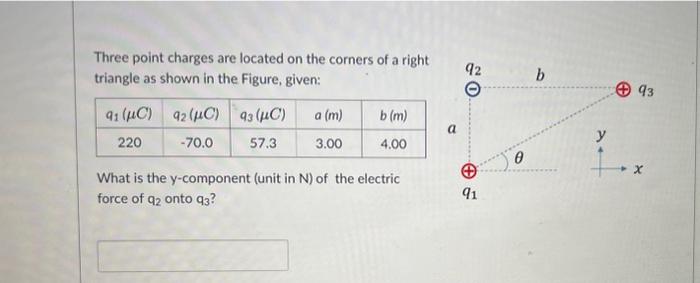 Solved Three point charges are located on the corners of a | Chegg.com